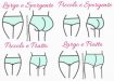 La forma del Sedere - Anna Venere | Moda per principianti